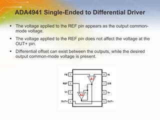 Converting a Single-Ended Signal with the AD7984 Differential PulSAR ...