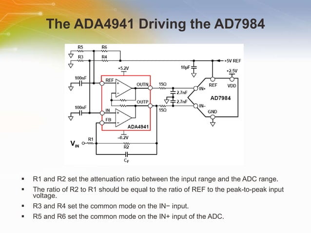 Converting a Single-Ended Signal with the AD7984 Differential PulSAR ADC Converting a Single-Ended Signal with the AD7984 Differential PulSAR ADC