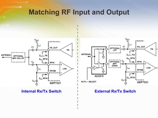ADF7021 High Performance Narrowband ISM Transceiver | PPT | Digital ...
