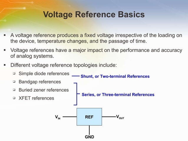 ADR34xx Micro-Power, High-Accuracy Voltage References | PPT