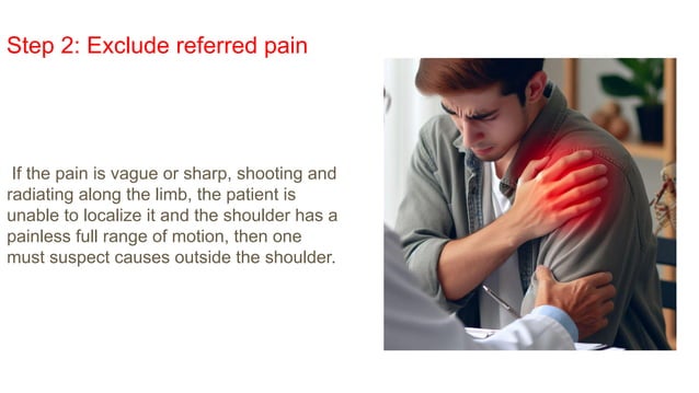 A DIAGNOSTIC APPROACH TO SHOULDER PAIN.pdf