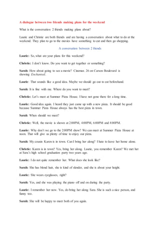 Dialogue Examples Between Two Friends