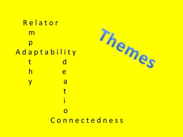 A’dia Mathies Presentation | PPTX