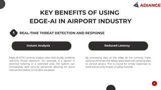 Enhancing Airport Security & Operations with Edge-AI: Powered by ...