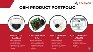 Revolutionizing Banking Security with Edge-AI: Powered by Adiance & Arcis AI | PPT