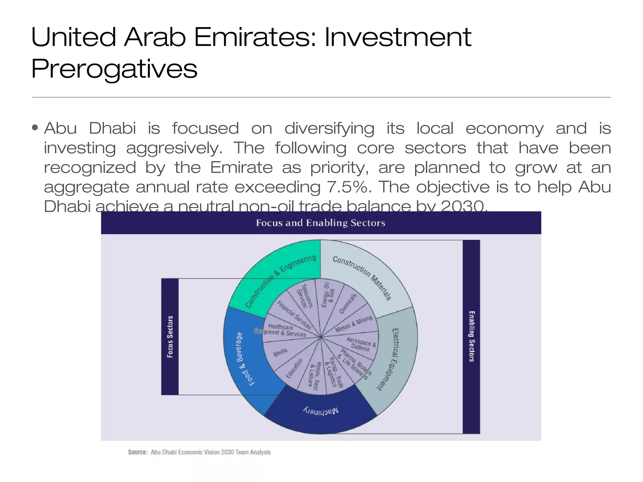 Managing Abu Dhabi's $627 Billion Sovereign Wealth Fund (ADIA ...