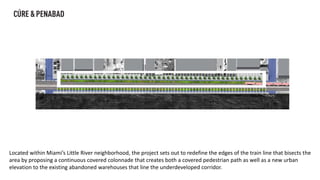 Adib Cure-Train lane | PPT