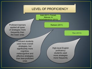 Factor that effect LLS prepared by Adibah Arshad | PPT