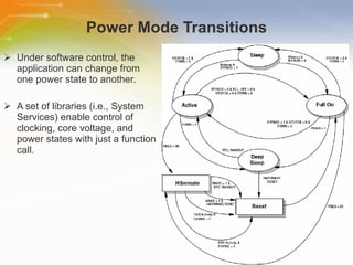 Blackfin Processor Core Architecture Part 3 | PPT