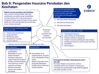 ADIB YAZID - Nota Ringkas PCEIA Study Guide (Bahasa Melayu).pdf