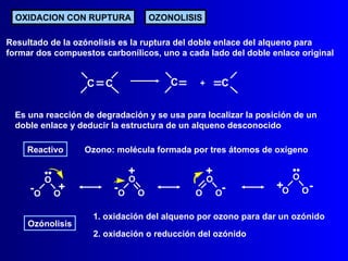 Adición electrofílica a alquenos y alquinos | PPT