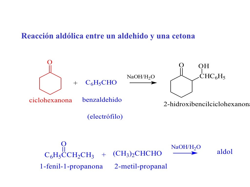 Adición nucleofílica al grupo carbonilo