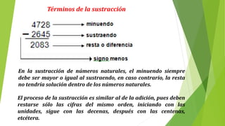ADICIÓN Y SUSTRACCIÓN DE NÚMEROS NATURALES CON 4 CIFRAS.pptx