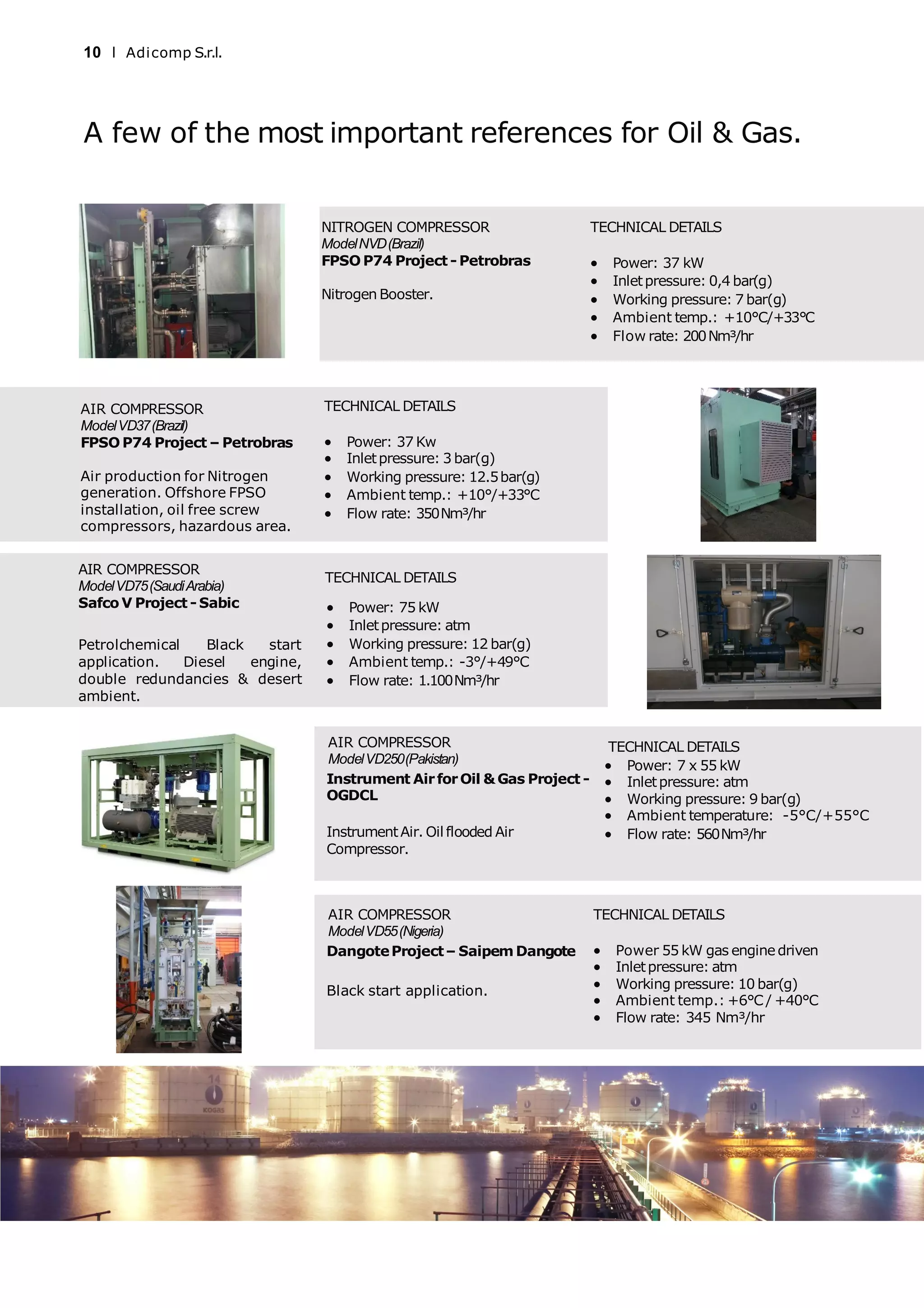 Adicomp REFERENCE LIST | PDF