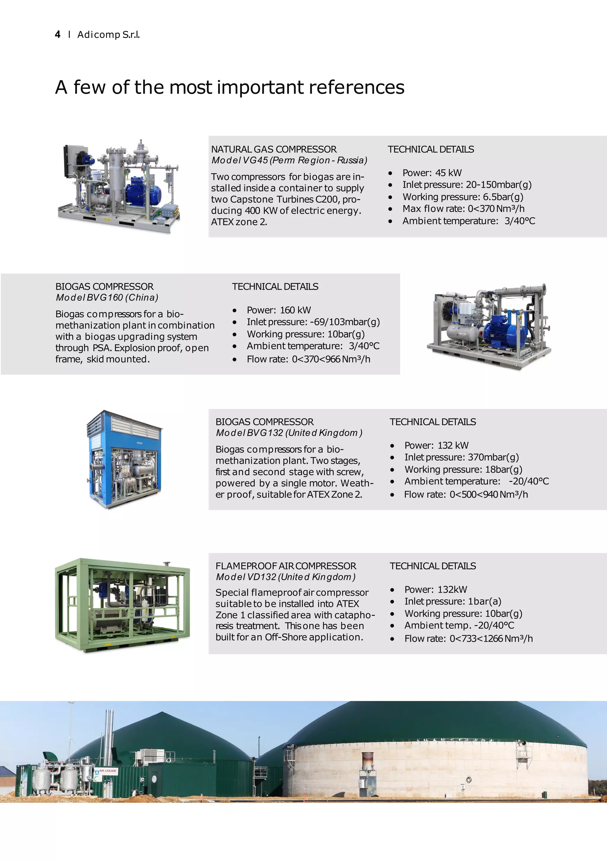 Adicomp REFERENCE LIST | PDF