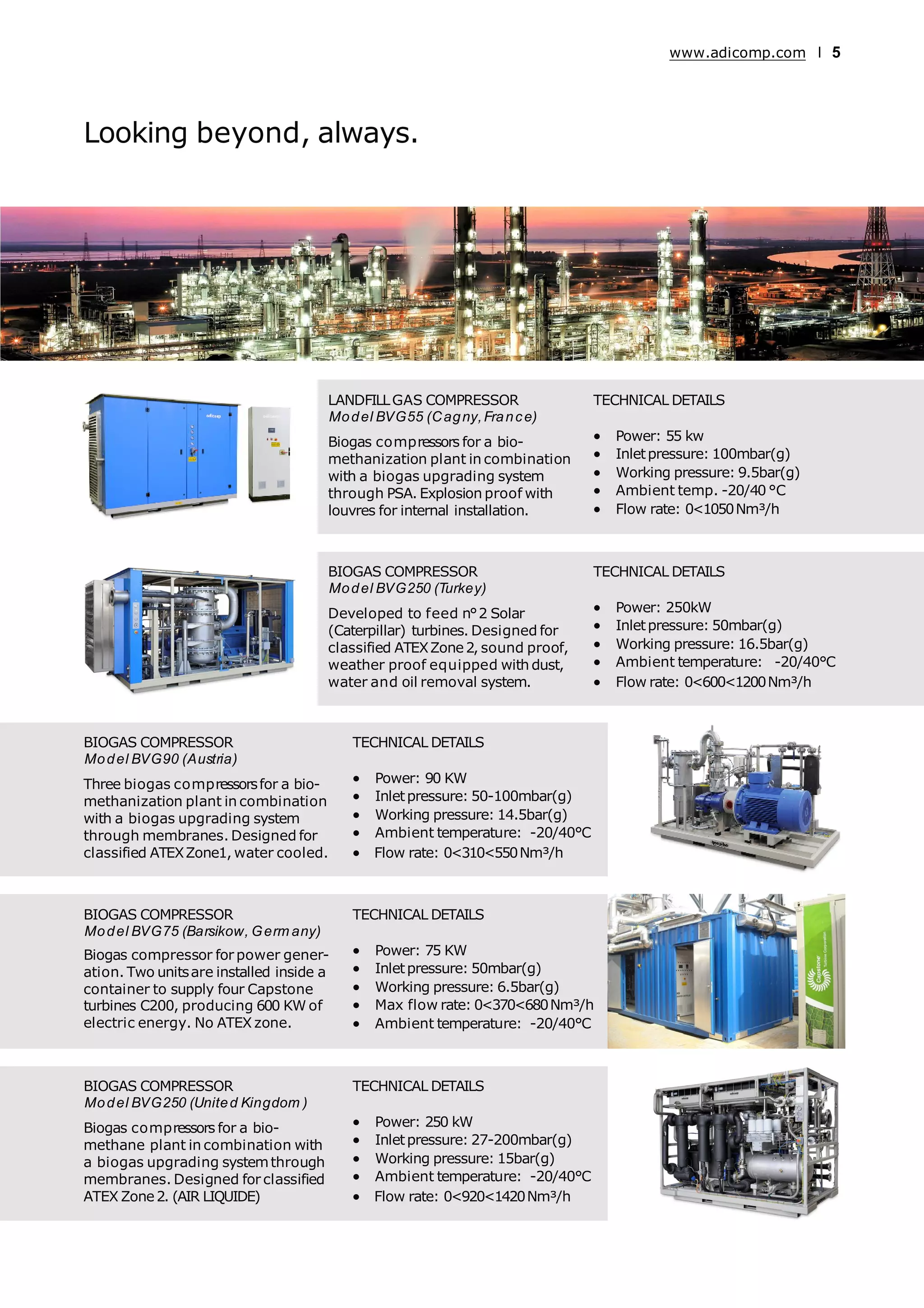 Adicomp REFERENCE LIST | PDF