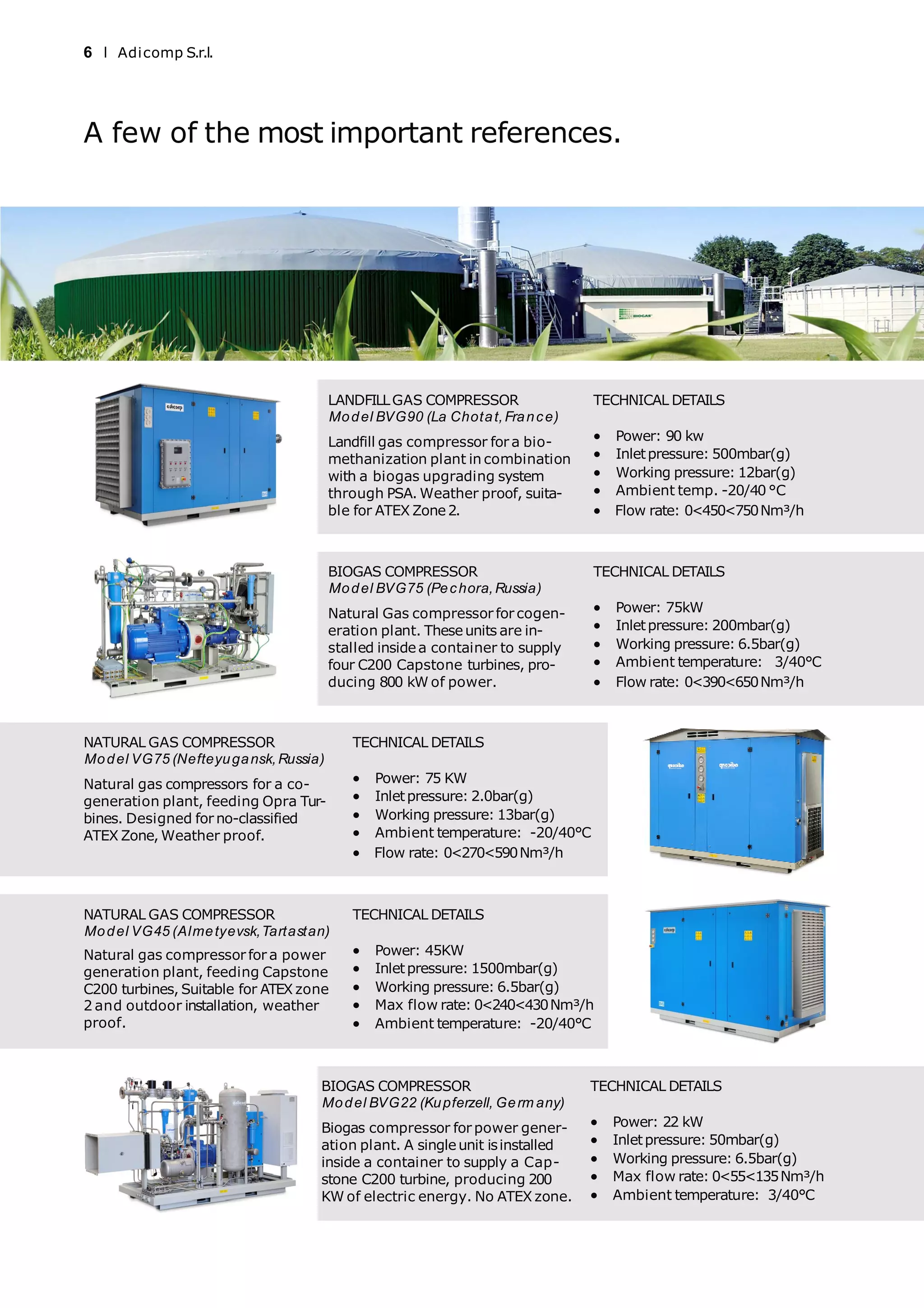Adicomp REFERENCE LIST | PDF