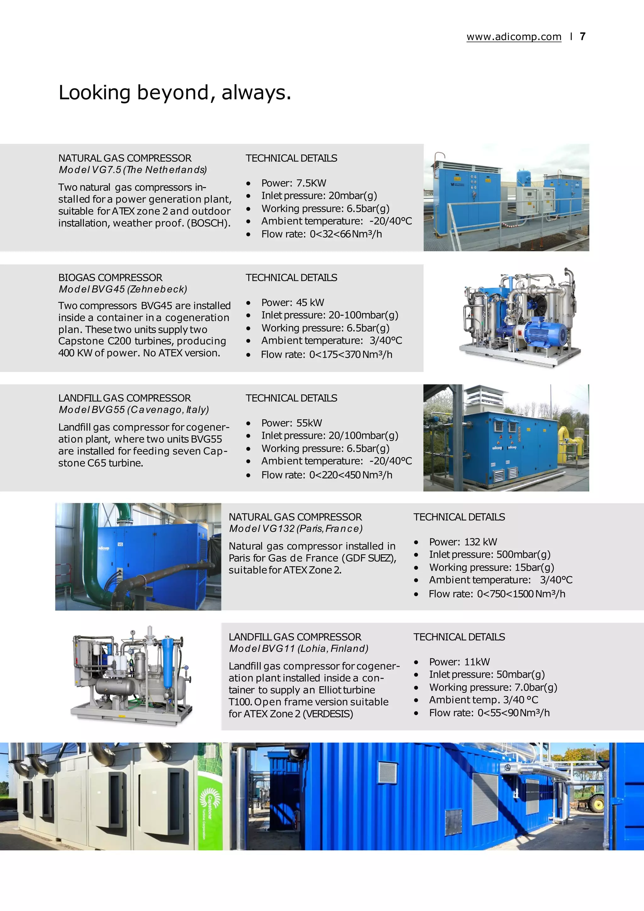 Adicomp REFERENCE LIST | PDF