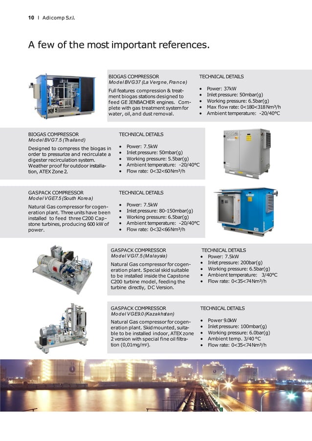 Adicomp REFERENCE LIST | PDF