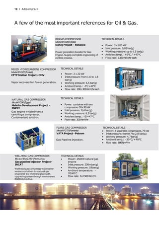 Adicomp REFERENCE LIST | PDF