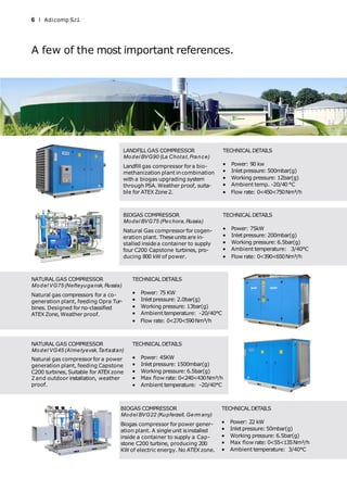 Adicomp REFERENCE LIST | PDF