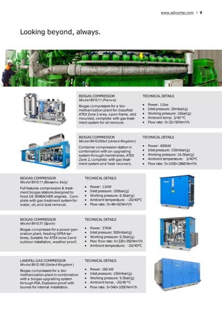 Adicomp REFERENCE LIST | PDF