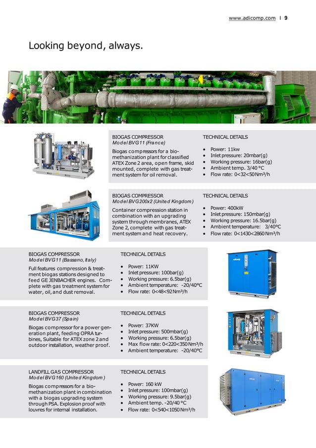 Adicomp REFERENCE LIST | PDF