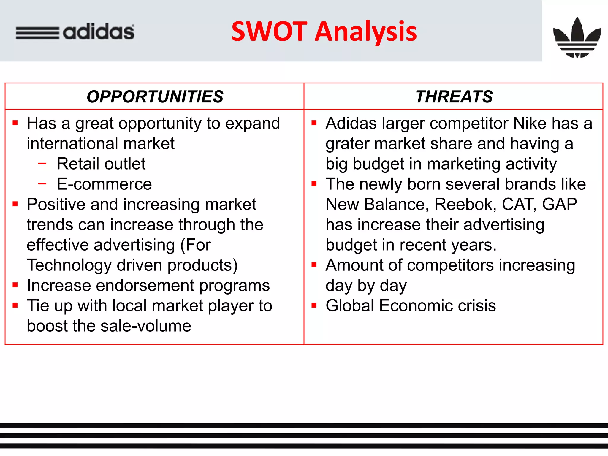 Adidas (Case Study) | PDF