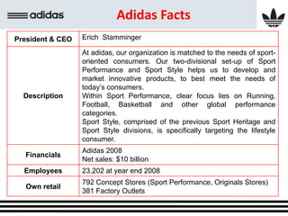 Adidas (Case Study) | PDF