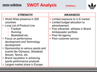 Adidas (Case Study) | PDF
