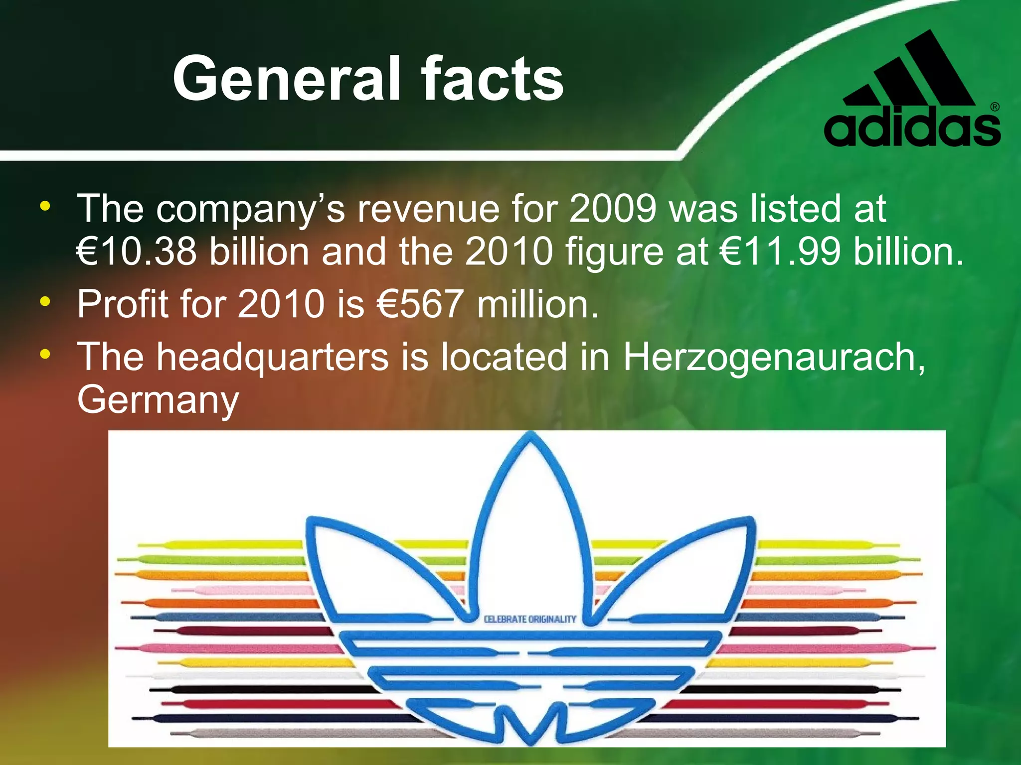 Adidas - Short History | PPT