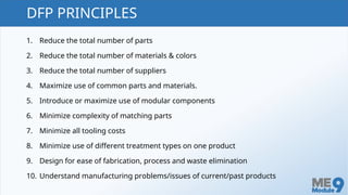 Adidas - DFM DFP CONCEPT Adidas : Problem Analysis and Solving ...
