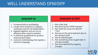 Adidas - DFM DFP CONCEPT Adidas : Problem Analysis and Solving ...