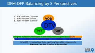 Adidas - DFM DFP CONCEPT Adidas : Problem Analysis and Solving ...