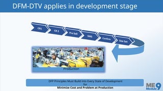 Adidas - DFM DFP CONCEPT Adidas : Problem Analysis and Solving ...