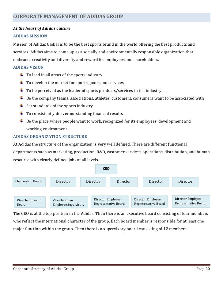 Adidas corporate strategy (Revised)