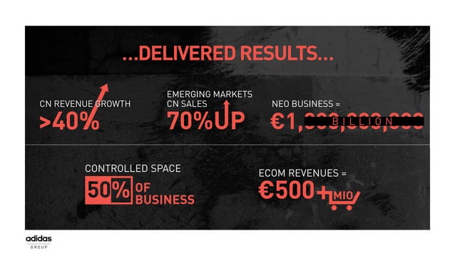 ADIDAS roadshow_presentation_strategy_2020.pdf