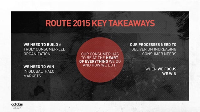 ADIDAS roadshow_presentation_strategy_2020.pdf