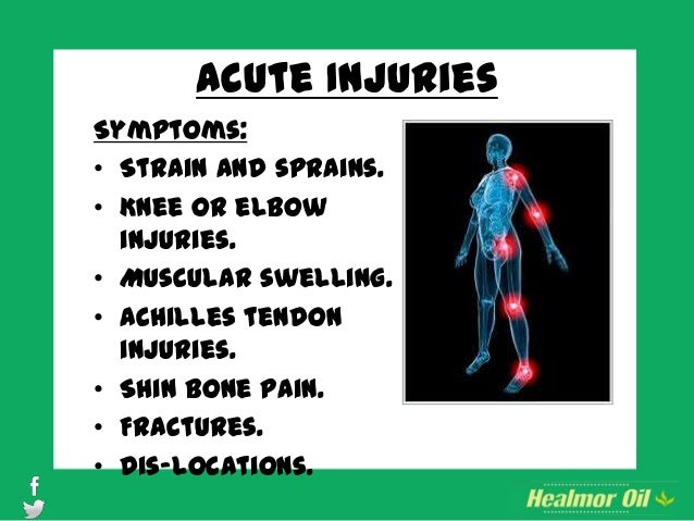 A Difference Between Chronic and Acute Injuries - Healmor Oil