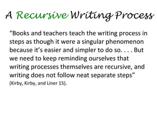 A different writing_process | PPT