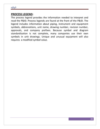 Boiler Process Instrumentation and controls | DOCX