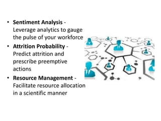 A digital analytics platform for workforce optimization ss | PPTX