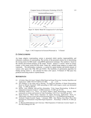 A DIGITAL COLOR IMAGE WATERMARKING SYSTEM USING BLIND SOURCE SEPARATION | PDF