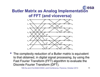 A digital revisitation_of_analog_beamforming_techniques - aiaaicssc2013 ...