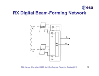 A digital revisitation_of_analog_beamforming_techniques - aiaaicssc2013 ...