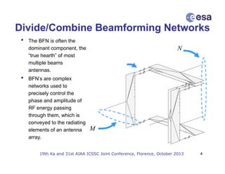 A digital revisitation_of_analog_beamforming_techniques - aiaaicssc2013 ...