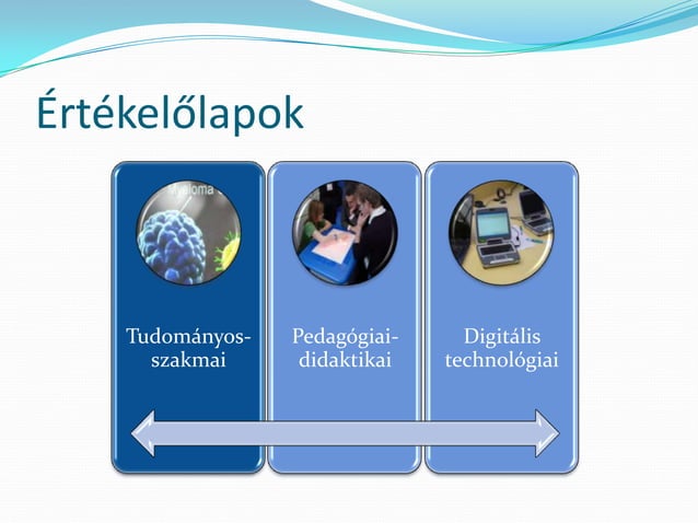 A digitális tananyagok minősége | PPT