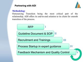 ADI Group of Companies | PPT