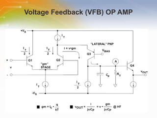 High Speed Operational Amplifier | PPT