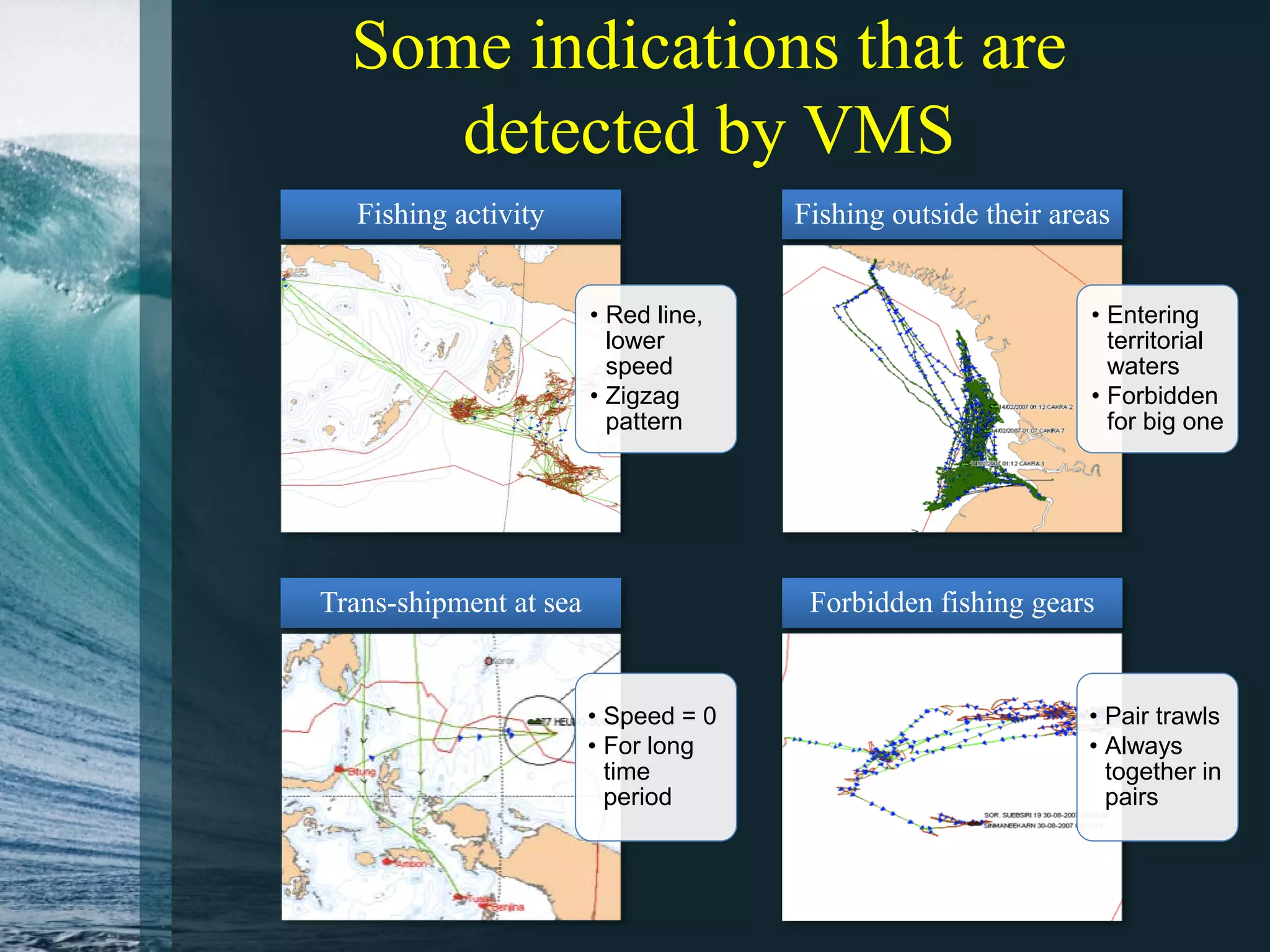 Vessel Monitoring System | PDF